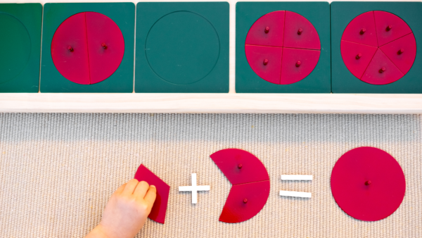 Mastering The Art Of Adding And Subtracting Unlike Fractions